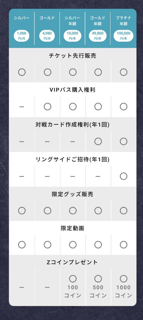 【速報】プロレスリングZERO1 新ファンクラブアプリ「ZERO1 Base neo」事前登録URL公開しました！ | プロレスリングZERO1