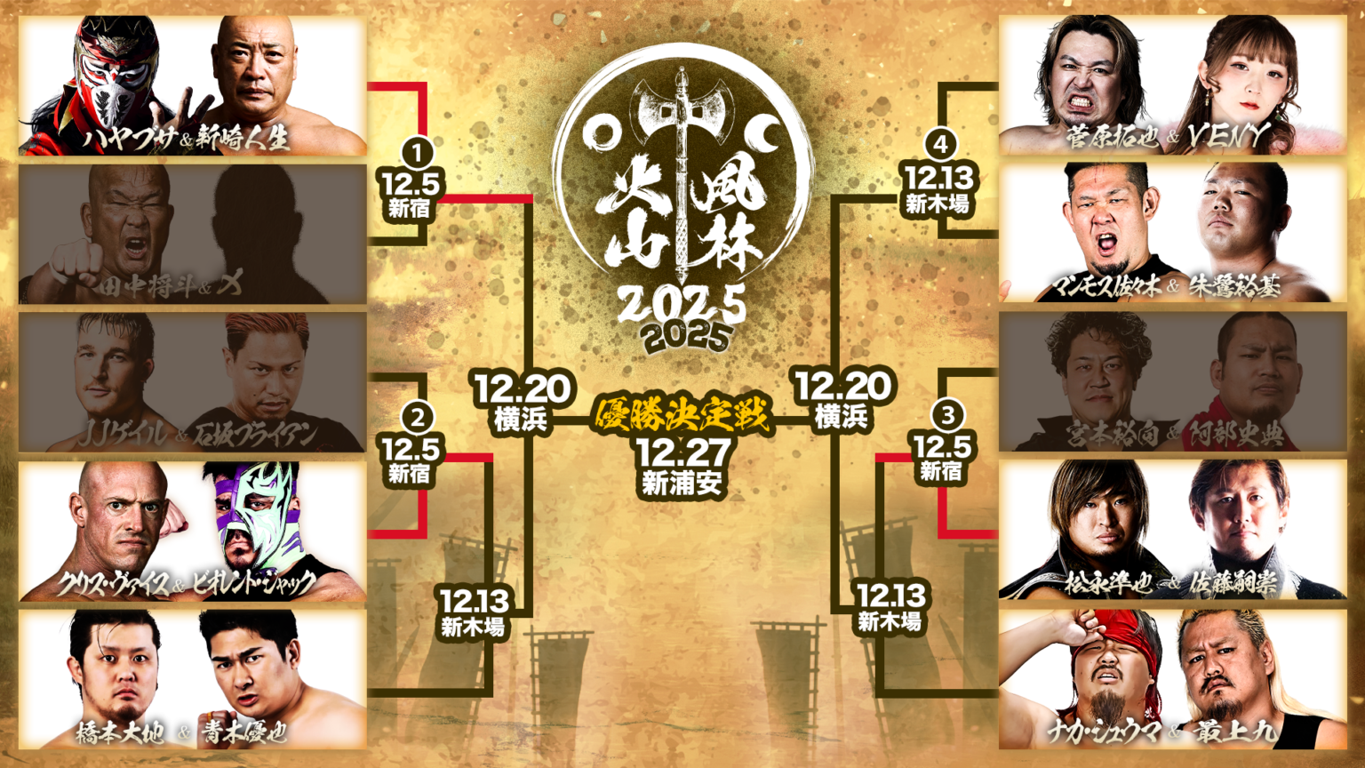『風林火山タッグトーナメント』12月13日(土)新木場1stRING | プロレスリングZERO1
